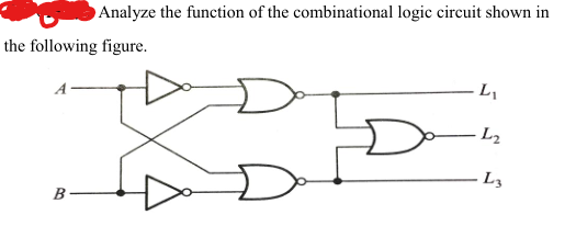 Solved Analyze the function of the combinational logic | Chegg.com