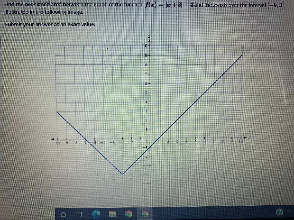 Solved Find the net signed area between the graph of the | Chegg.com