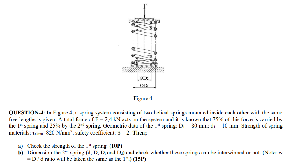 Solved LOD2 ØD Figure 4 QUESTION-4: In Figure 4, a spring | Chegg.com