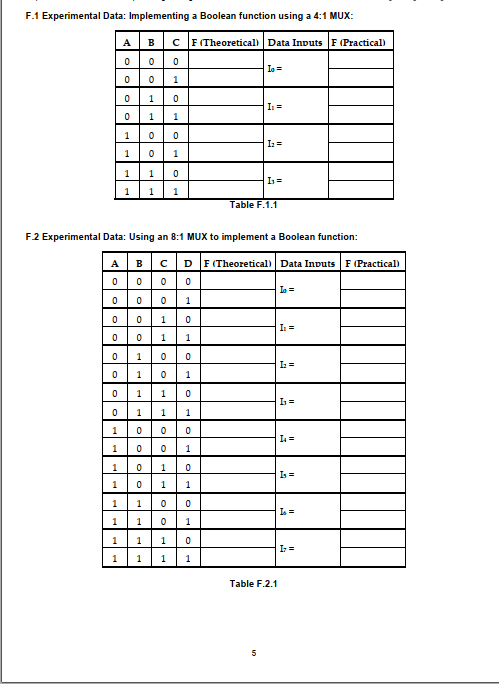 Solved 0 F.1 Experimental Data: Implementing a Boolean | Chegg.com