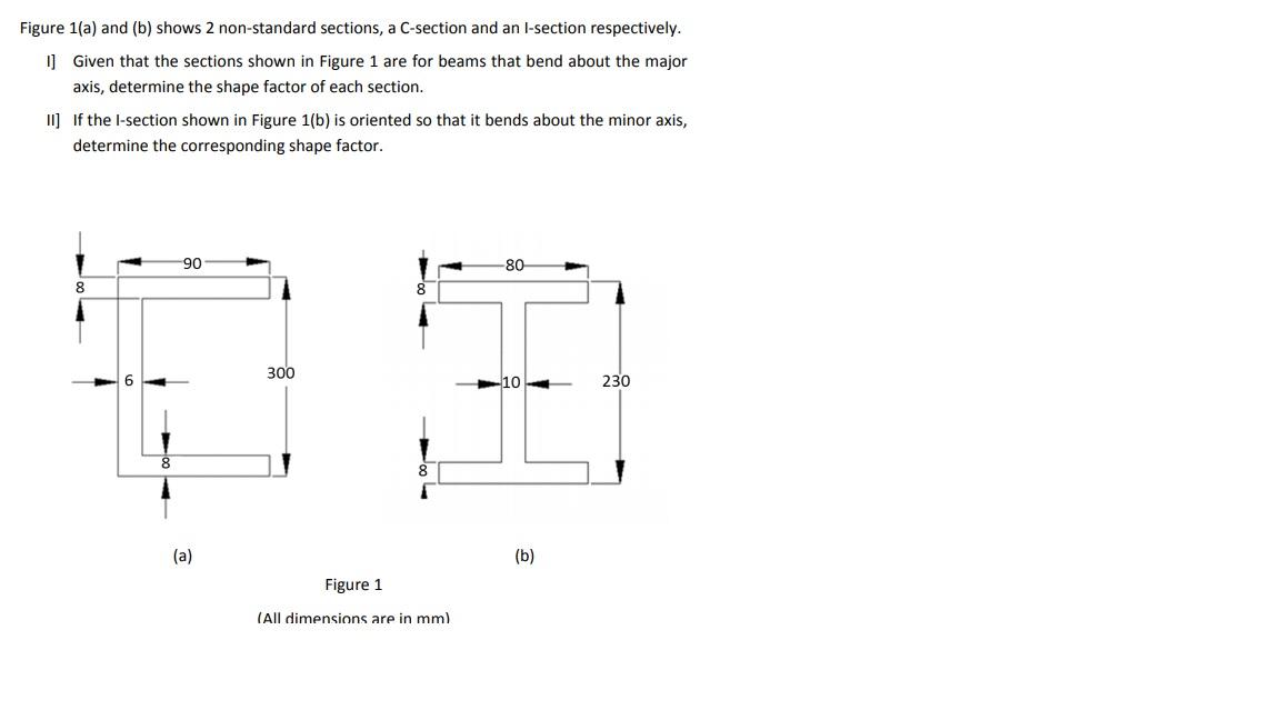 Solved Figure 1(a) and (b) shows 2 non-standard sections, a | Chegg.com