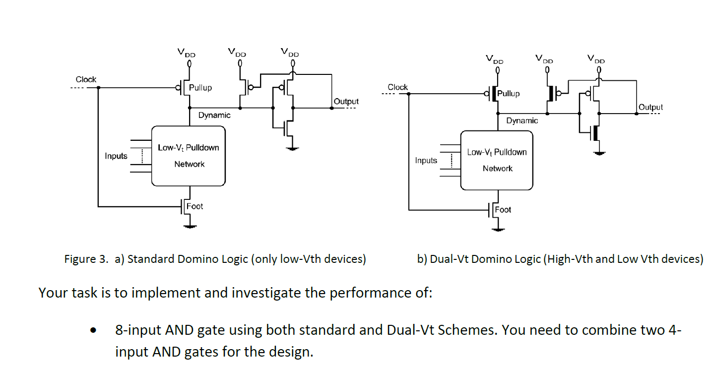 Solved Figure 3. a) Standard Domino Logic (only low-Vth | Chegg.com