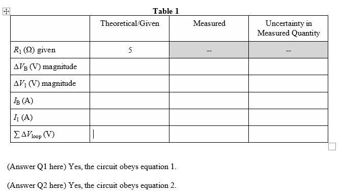 Solved Uncertainty in the voltmeter and ammeter is +-2% of | Chegg.com