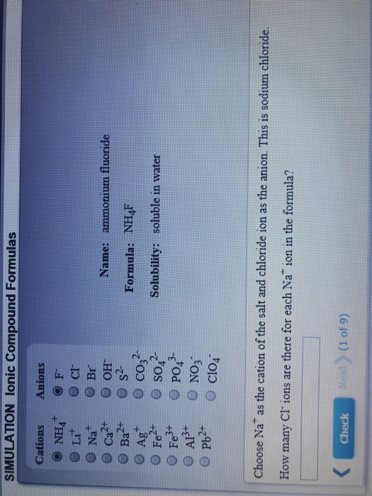 Solved SIMULATION lonic Compound Formulas Cations Anions o | Chegg.com