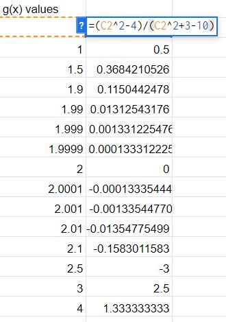 Solved Next, use the Google sheet to investigate the limit | Chegg.com