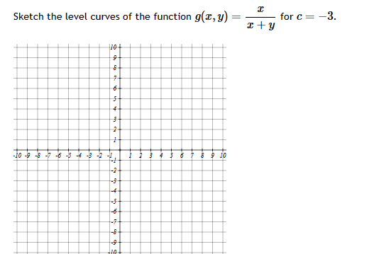 Solved sketch the level curves of the function g(x,y) = | Chegg.com