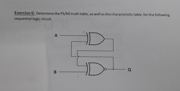 Solved Exercise 6: Determine the PS/NS truth table, as well | Chegg.com