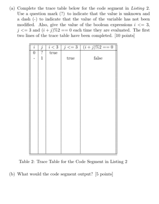 Solved C. Consider the code segment in Listing 2. Listing 2: | Chegg.com