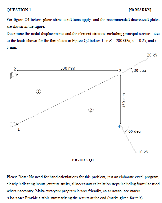 Solved QUESTION 1 [50 ﻿MARKS] ﻿For figure Q1 ﻿below, plane | Chegg.com