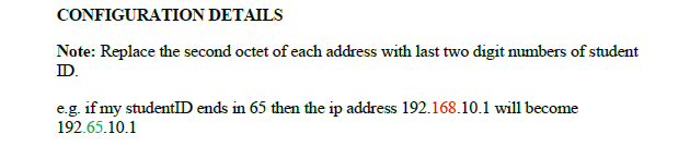 Solved OBJECTIVE Implementing the VLAN Concepts and inter | Chegg.com