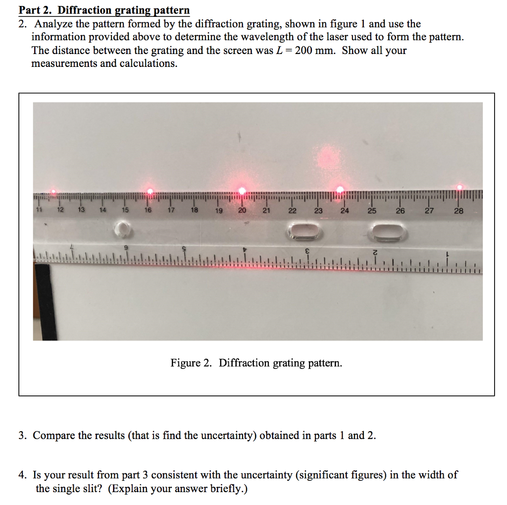 Solved Experimental setup The width of the single slit was a | Chegg.com