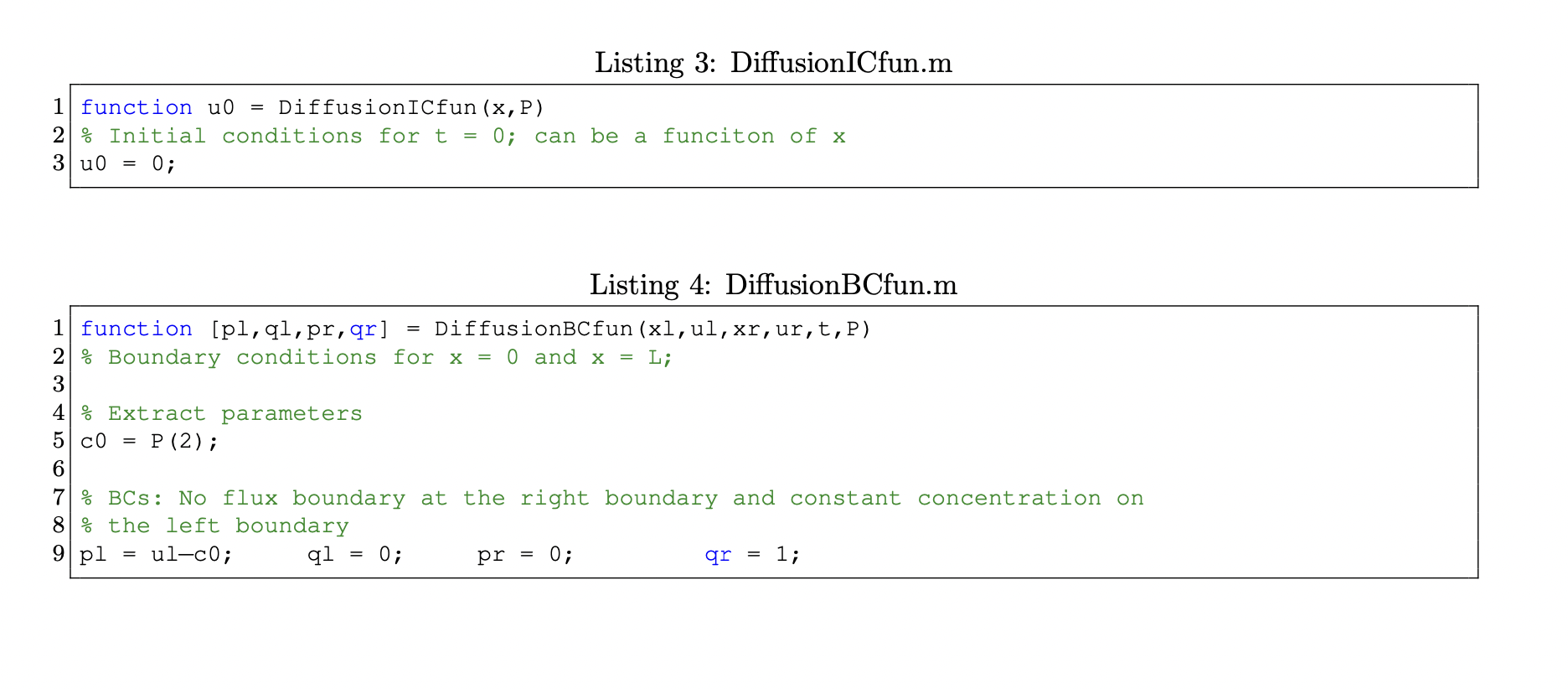 Solved Problem 1: We have the solution but we used | Chegg.com