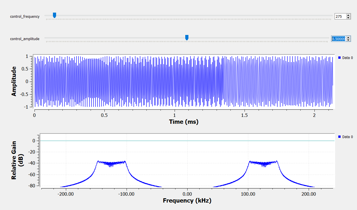 PROVIDED IN THE IMAGE BELOW WE HAVE A CHIRP | Chegg.com