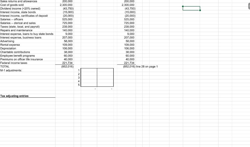 What are the M-1 adjustments and what are the journal | Chegg.com