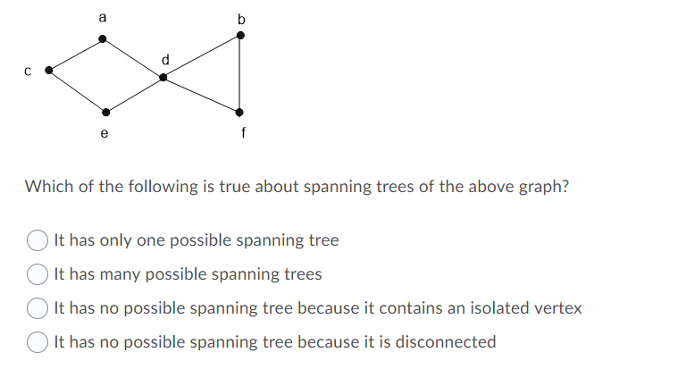 Solved a b d C e f Which of the following is true about | Chegg.com