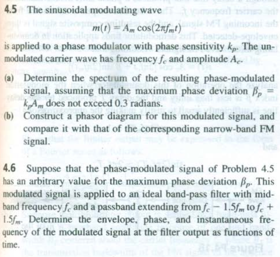 Solved 4.5 The sinusoidal modulating wave m(t) = Am | Chegg.com