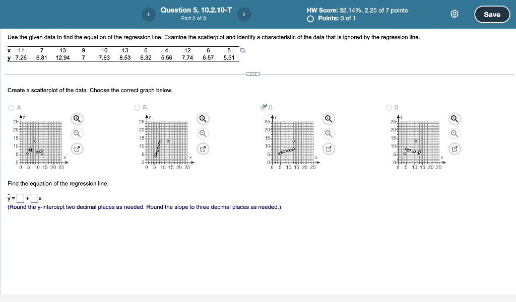 Solved Create a scatterplot of the data. Choose the correct | Chegg.com