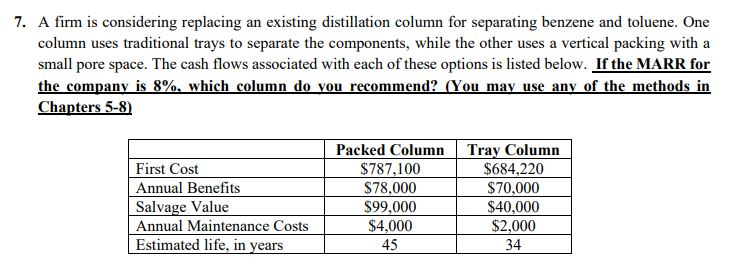 Solved 7. A firm is considering replacing an existing | Chegg.com