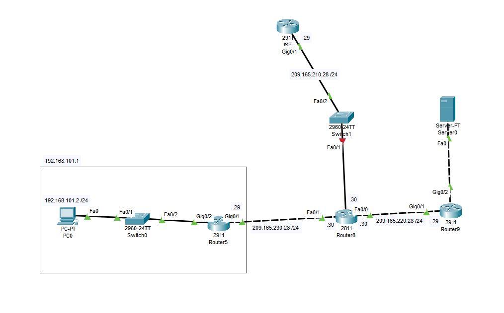 Solved Using program Packet Tracer by cisco. Using this | Chegg.com