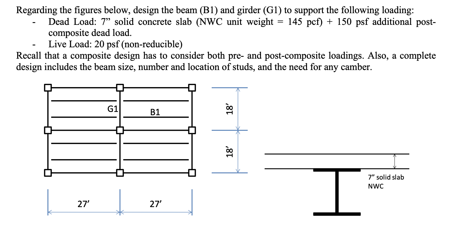 Regarding the figures below, design the beam (B1) and | Chegg.com
