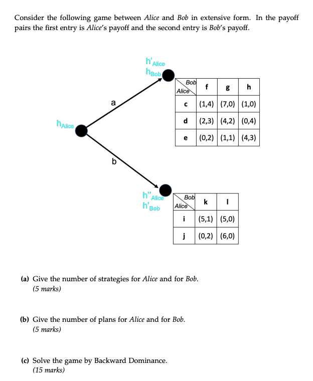 Solved Consider the following game between Alice and Bob in | Chegg.com