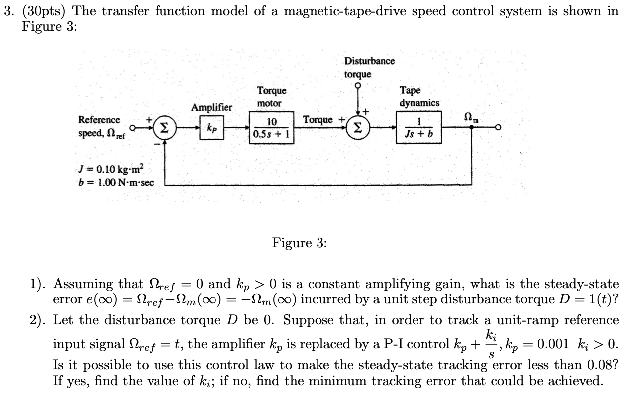 Solved 3. (30pts) The transfer function model of a | Chegg.com