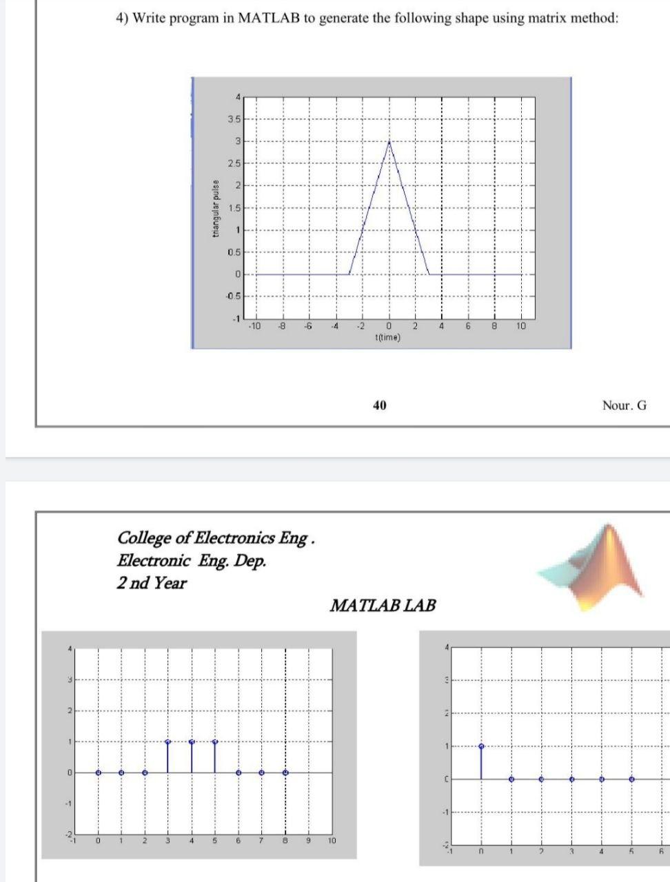 Solved 4) Write program in MATLAB to generate the following | Chegg.com