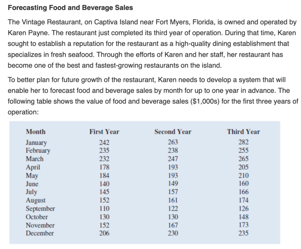 Solved 1. Using the dummy variable approach, forecast | Chegg.com