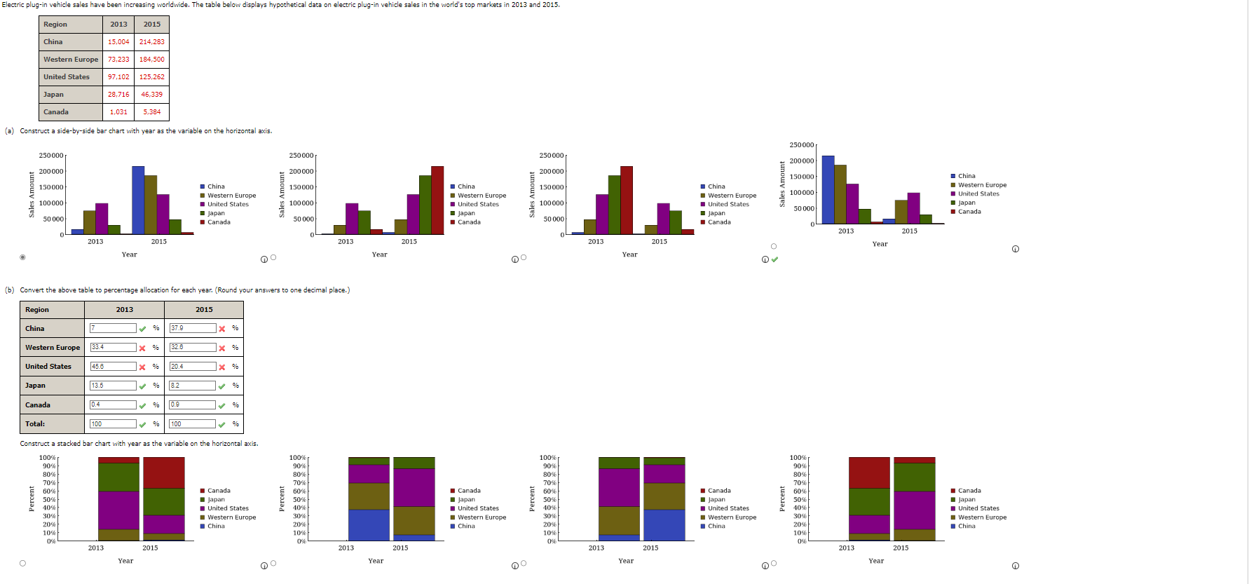 Solved (c) Is the display in part (a) or part (b) more | Chegg.com