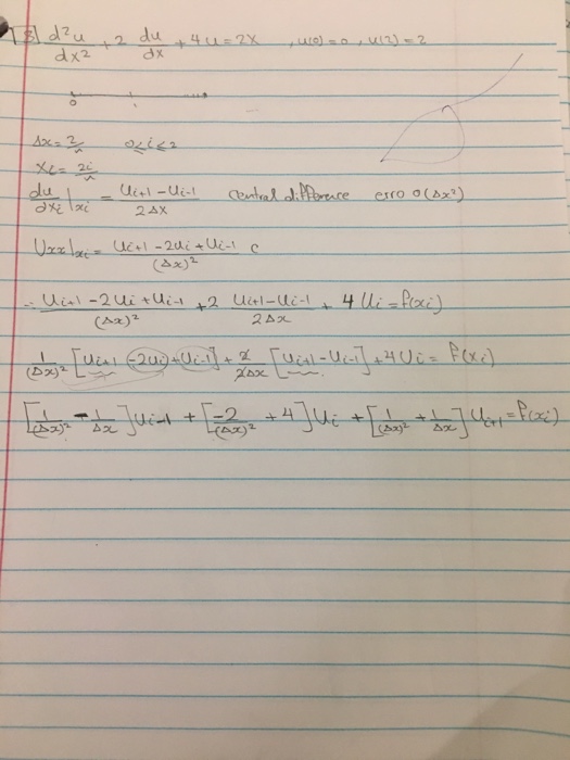 Solved d^u/dx^2 + 2 du/dx + 4u = 2x, u(0) = 0, u(2) = 2 | Chegg.com