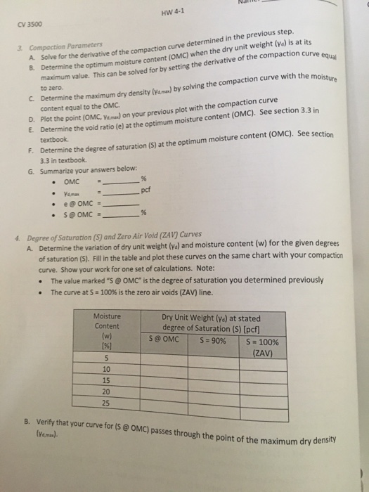 Solved 3500 HW 4-1 Compaction Problem The following data is | Chegg.com