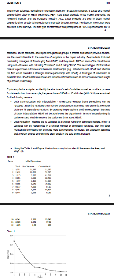 Solved QUESTION 5The primary database, consisting of 100 | Chegg.com
