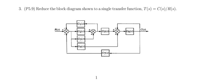 Solved 3. (P5.9) Reduce the block diagram shown to a single | Chegg.com