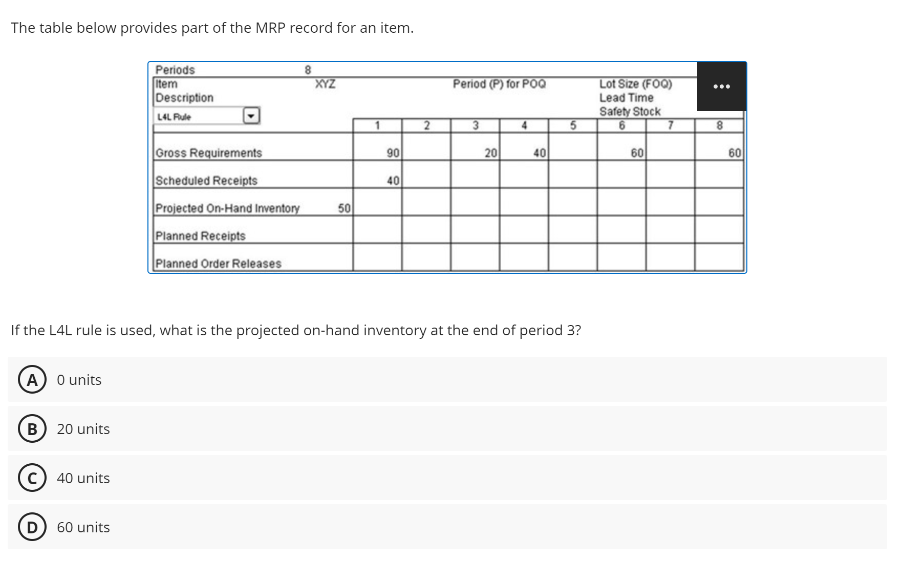 Solved The table below provides part of the MRP record for | Chegg.com