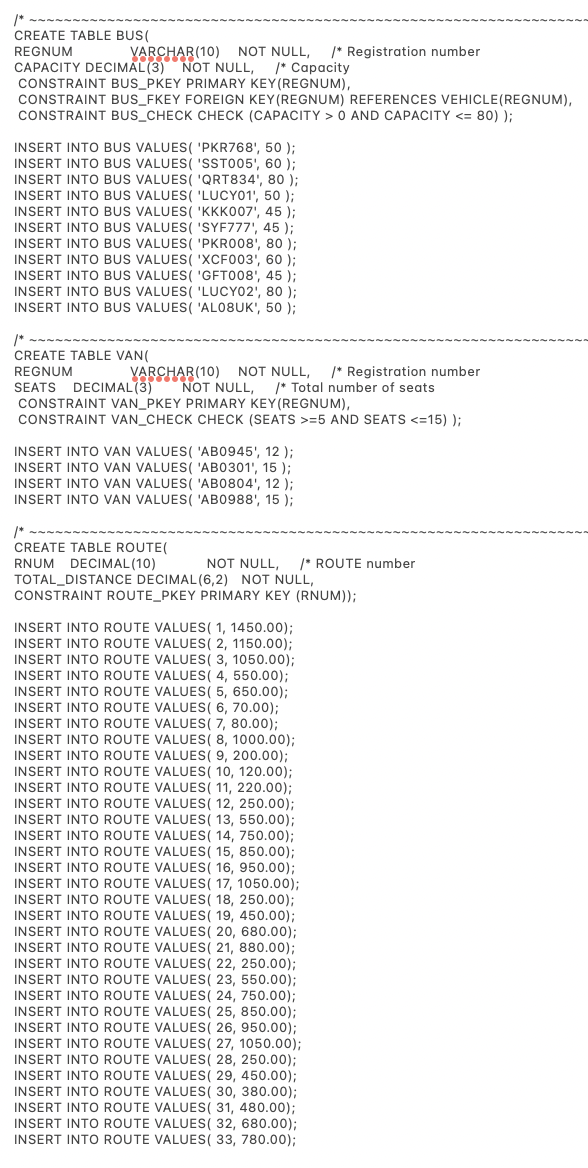 Solved *7 STATE CREATE TABLE EMPLOYEE ENUM DECIMAL (12) NOT | Chegg.com
