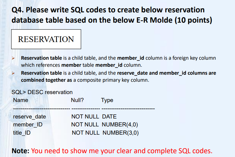 Solved Q4. Please write SQL codes to create below | Chegg.com