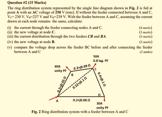 Solved The ring distribution system represented by the | Chegg.com
