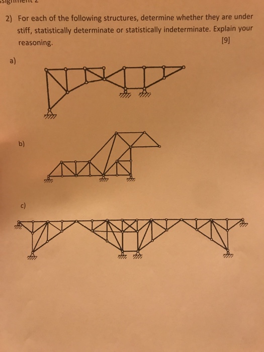 Solved For each of the following structures determine | Chegg.com