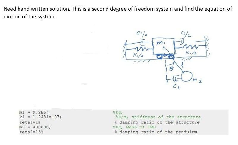 Solved Need hand written solution. This is a second degree | Chegg.com