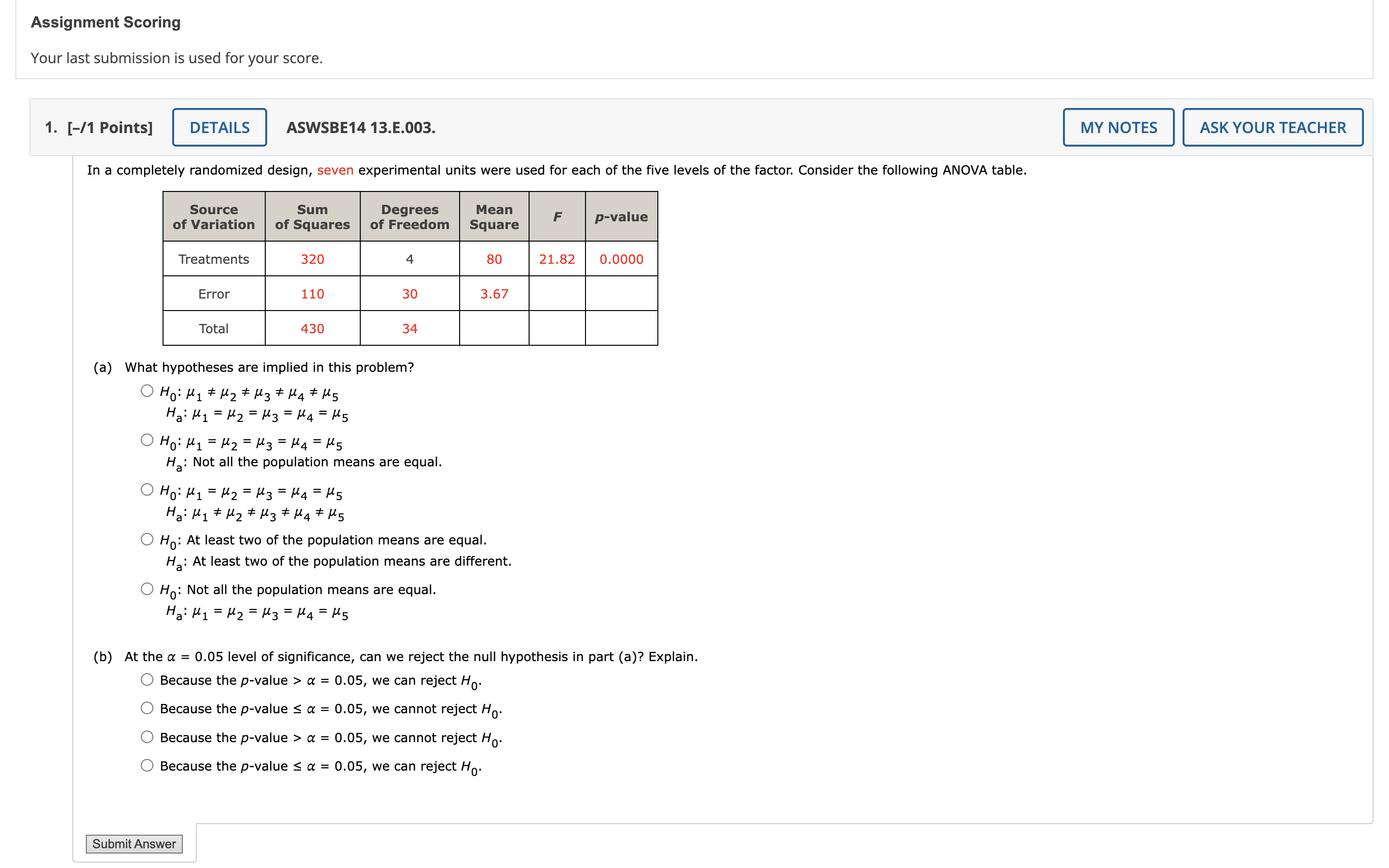 Solved Assignment Scoring Your last submission is used for | Chegg.com