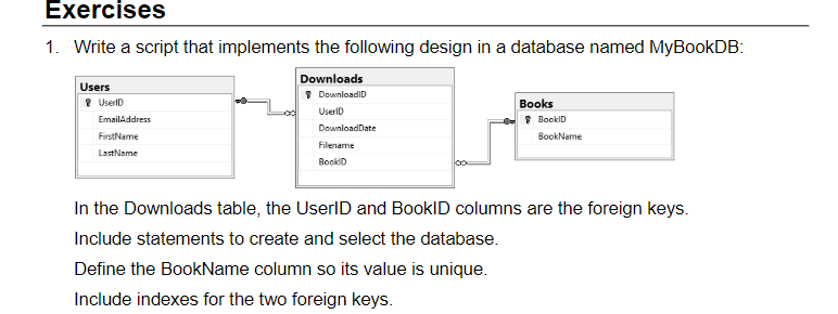 Solved Write a script that implements the following design | Chegg.com