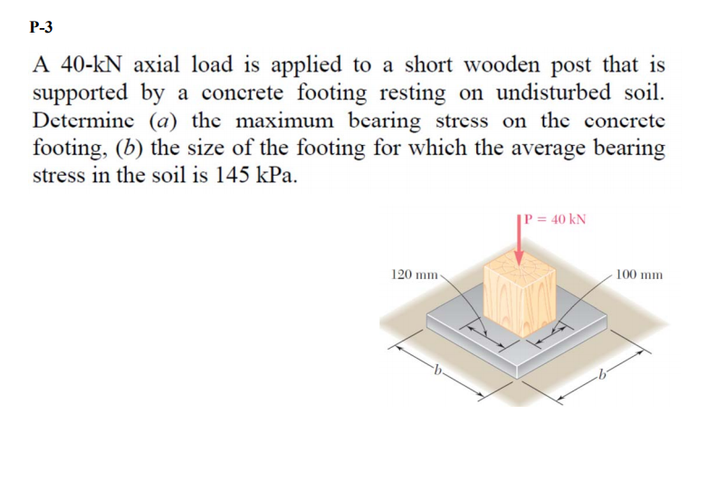 Solved P-3 A 40-kN axial load is applied to a short wooden | Chegg.com
