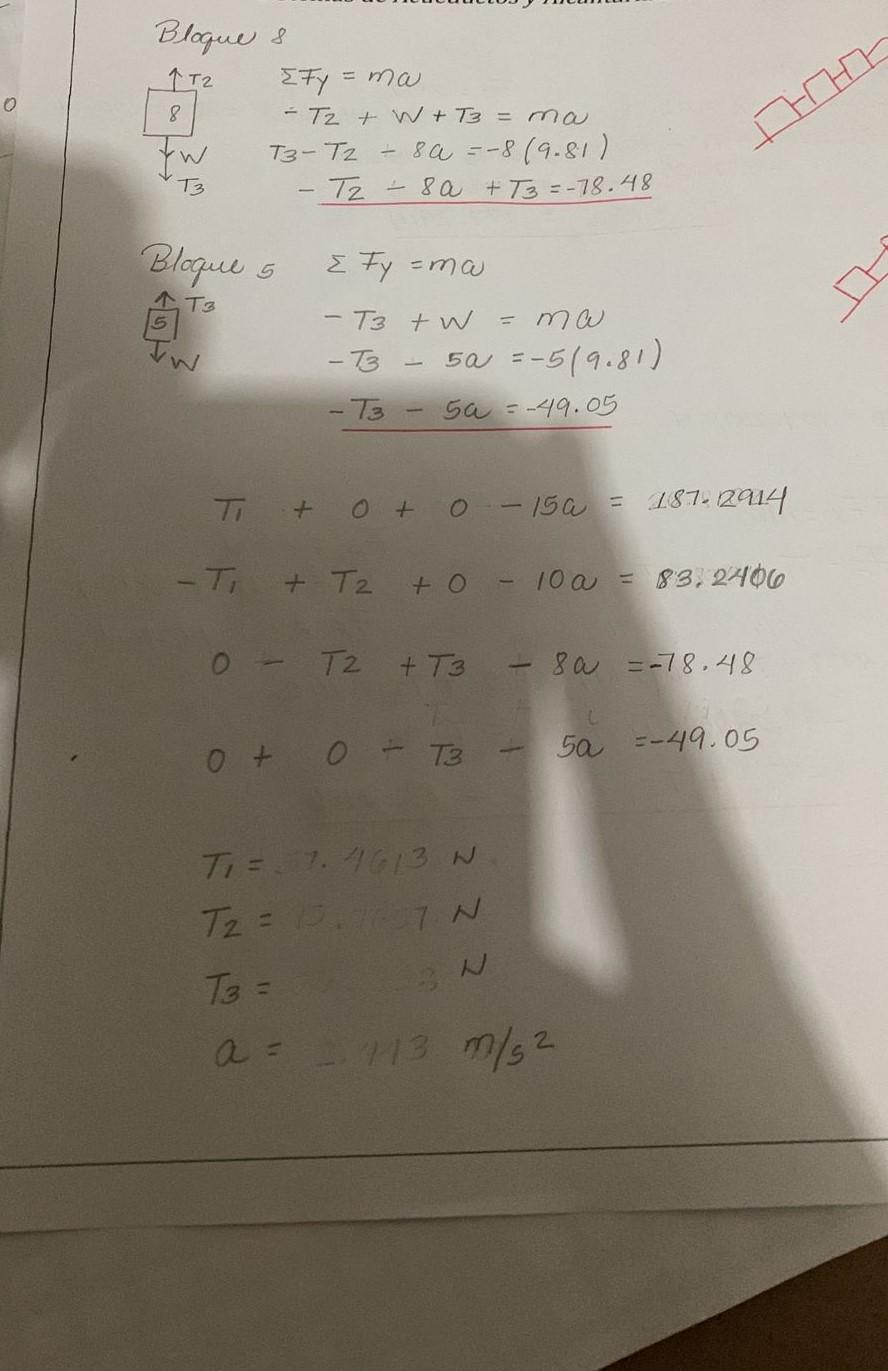 Solved For the system of Figure 2, set up a system of | Chegg.com