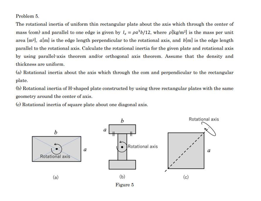 Solved Problem 5. The rotational inertia of uniform thin | Chegg.com