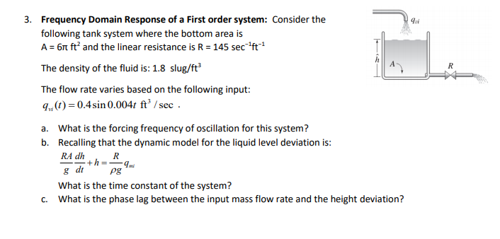 Solved 3. Frequency Domain Response of a First order system: | Chegg.com