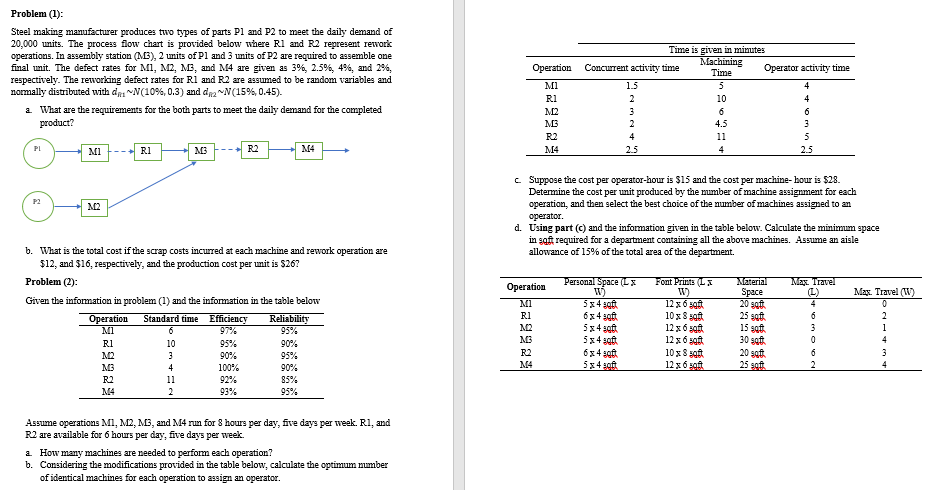 Solved Given the information in problem (1) and the | Chegg.com