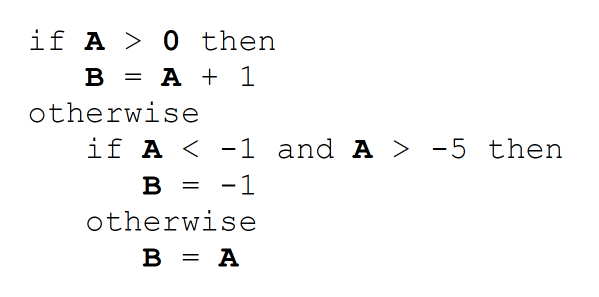 Solved The following if statement assigns a value to the | Chegg.com