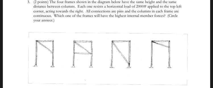 Solved 3. (2 points) The four frames shown in the diagram | Chegg.com