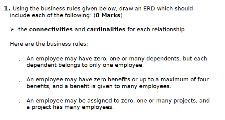 Solved 1. Using the business rules given below, draw an ERD | Chegg.com