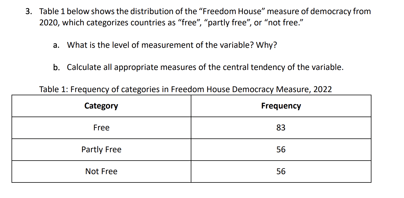 Solved 3. Table 1 below shows the distribution of the | Chegg.com
